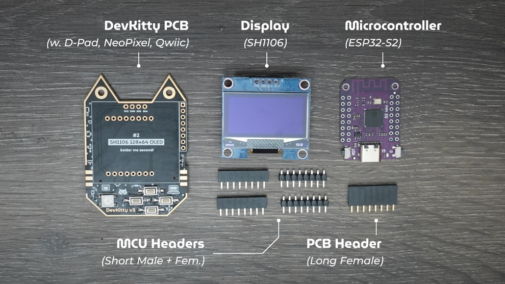DevKitty - Cat Themed Hacking & Prototyping – LyndLabs
